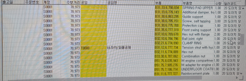 중고차 구입 후에 반드시 해야 할 일 + BMW 디젤차 실제 정비 내역 및 비용 공개 (feat. BMW F10 530D ...