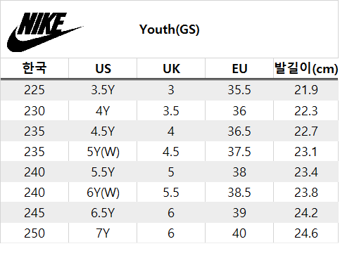 나이키 신발 사이즈표(US,UK,EU/ MEN,WOMENS,GS,KIDS 전부 포함) : 네이버 블로그