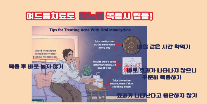 여드름 항생제 미노씬 복용법 주의사항 정리 네이버 블로그