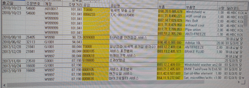중고차 구입 후에 반드시 해야 할 일 + BMW 디젤차 실제 정비 내역 및 비용 공개 (feat. BMW F10 530D ...
