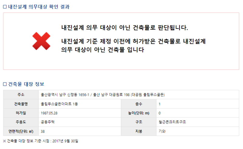 울산 남구 올림푸스골든 학세권 공원 품은 아파트 네이버 블로그