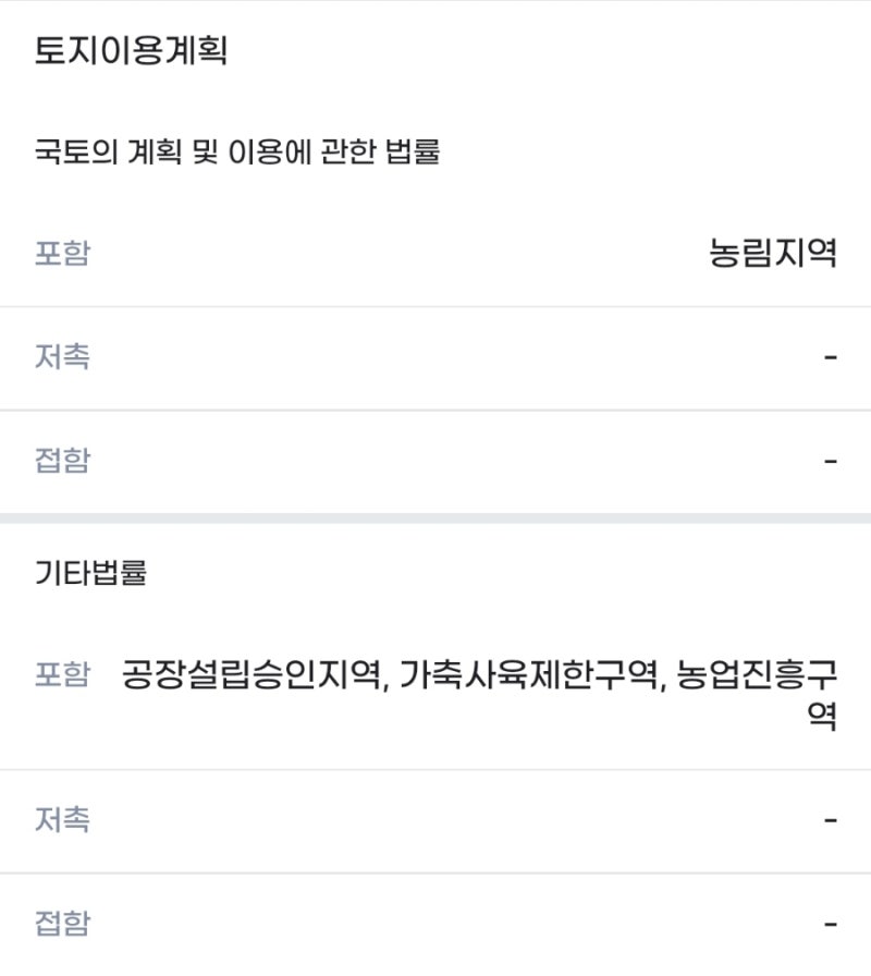 181 군위부동산 군위군 의흥면 면소재지 인근 반듯한 1888㎡571평 농지매매 군위땅 군위토지 《군위토박이 행복부동산