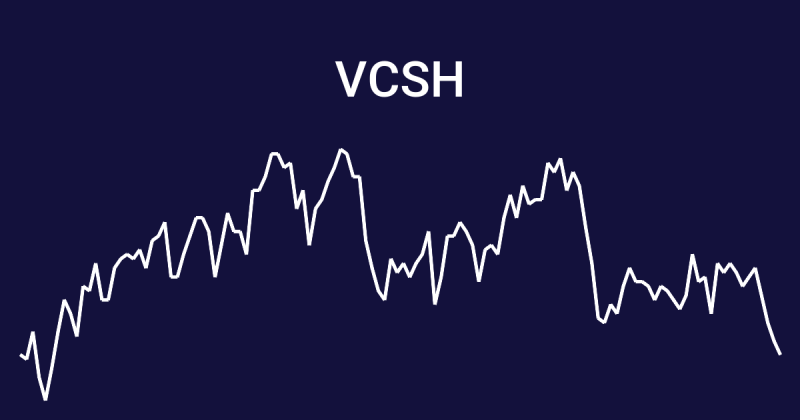 EP2. 미국 채권 ETF(LQD,VCIT,VCSH)에 대해 알아보자 : 네이버 블로그