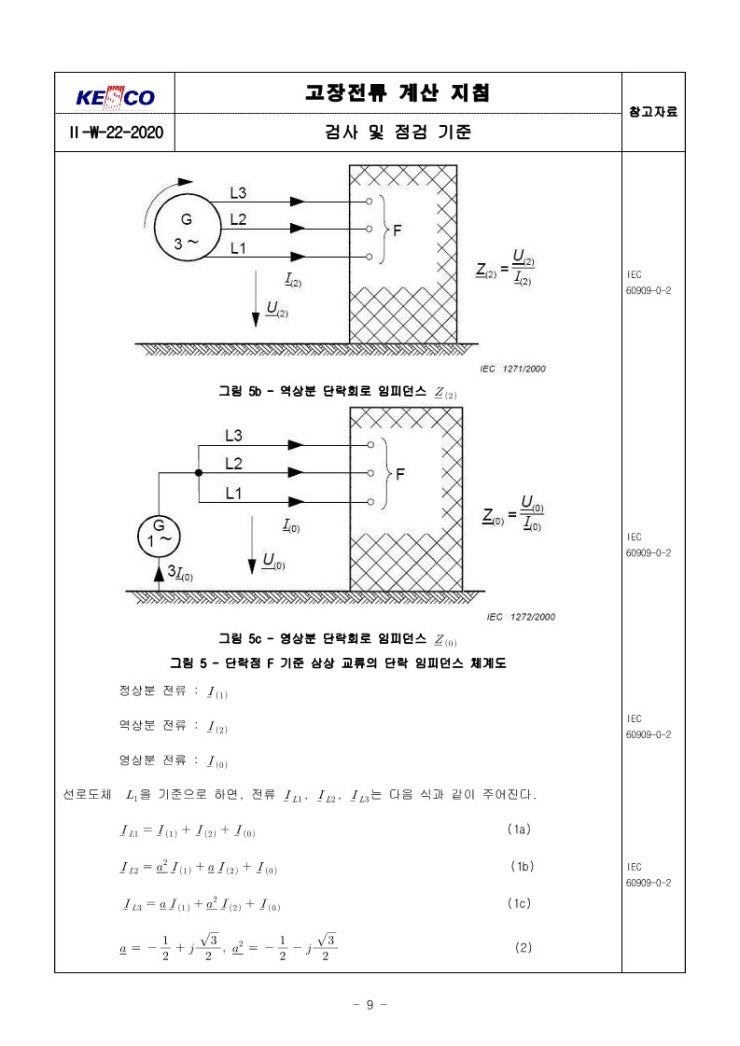 고장전류 계산지침 _ KESG-II-W-22-2020(자료첨부) : 네이버 블로그