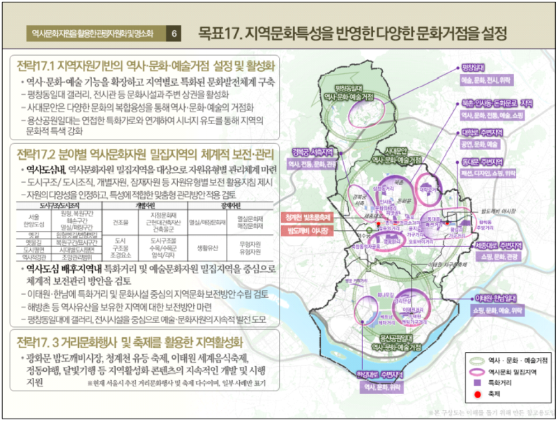 2030 서울생활권계획 도심권 네이버 블로그