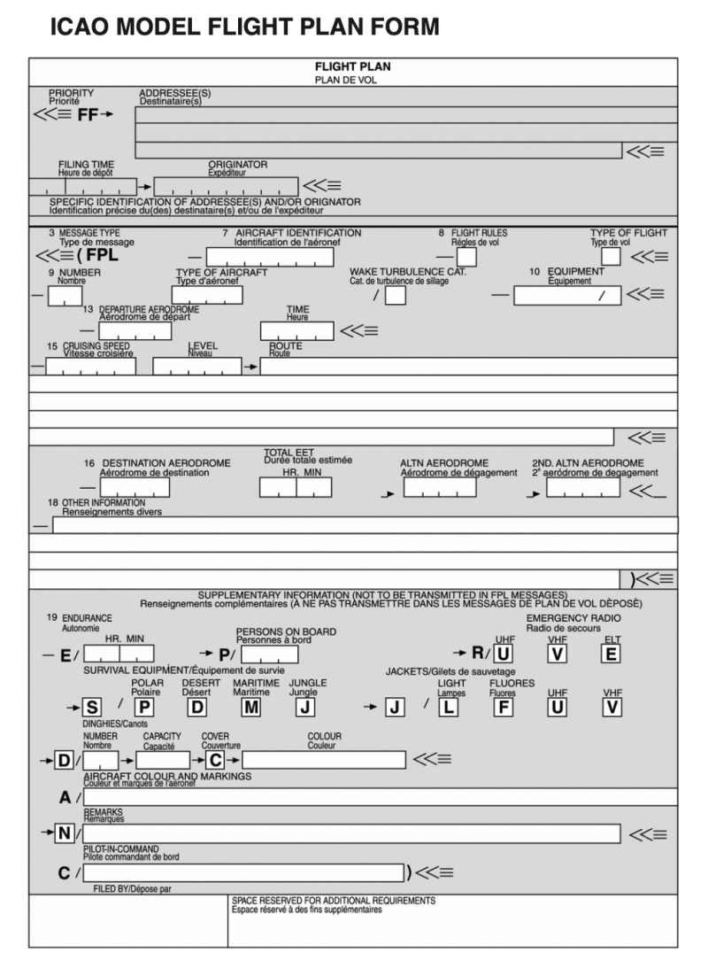[preflight] ICAO Flight plan 작성하는 방법에 대해 알아보자.(1편) : 네이버 블로그