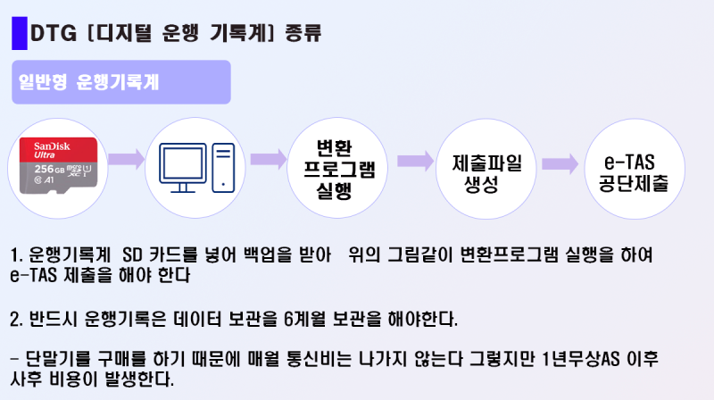 Dtg운행기록계설치시 종류와 장단점 네이버 블로그