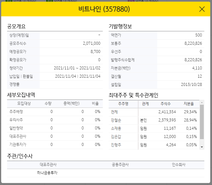 비트나인 공모주 청약 그래프db전문기업 상장 수요예측 일정변경 네이버 블로그