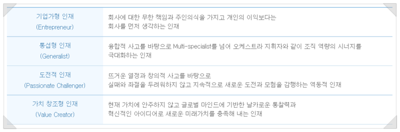 한국전력공사 채용 한전 2021 하반기 공채 연봉부터 자소서 꿀팁까지 확인하세요 네이버 블로그