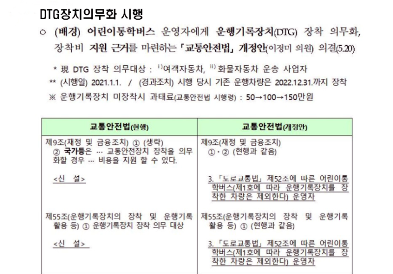 Dtg운행기록계설치시 종류와 장단점 네이버 블로그