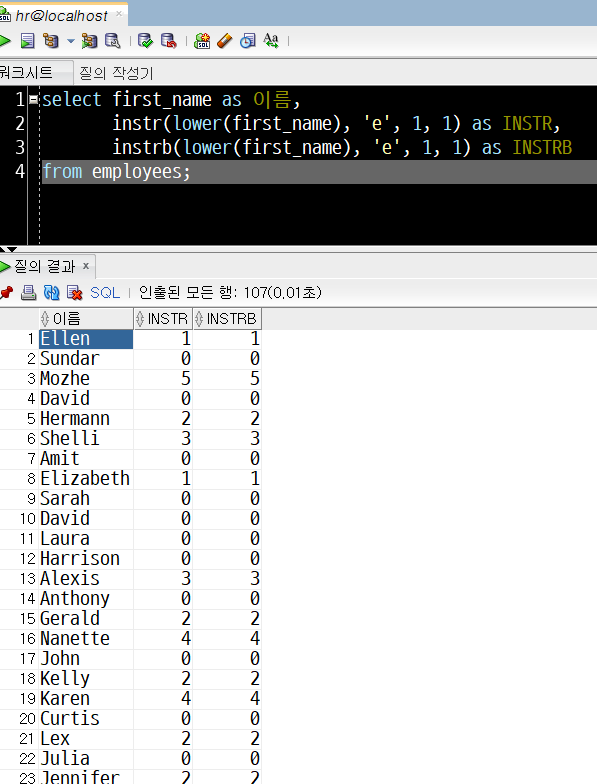 [오라클/SQL] INSTR, INSTRB : 문자열에서 지정한 문자의 자릿수, byte자릿수를 출력하는 함수 (문자의 자릿수 ...