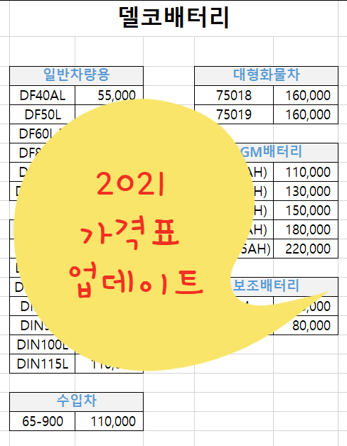 2020년 자동차밧데리 가격표 네이버 블로그