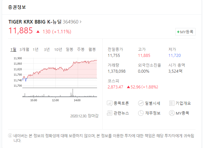연금저축펀드 추천 목록 유망한 목록 대장주에 투자하는 tiger krx bbig k-뉴딜 : 네이버 블로그