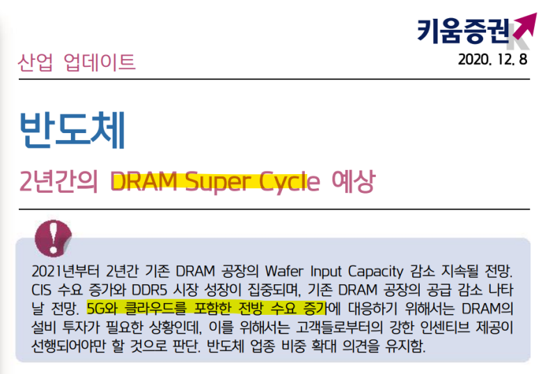 2021년 삼성전자 주가 전망 : DRAM 현물가격, 반도체 DXI 지수 (feat. 선행지표) : 네이버 블로그