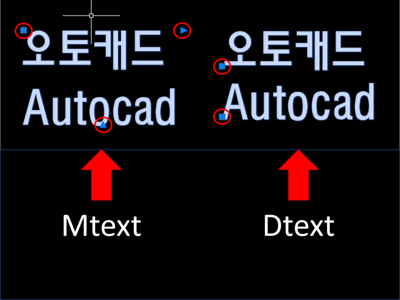 오토캐드 문자(DText,Mtext)/스타일(Style) : 네이버 블로그