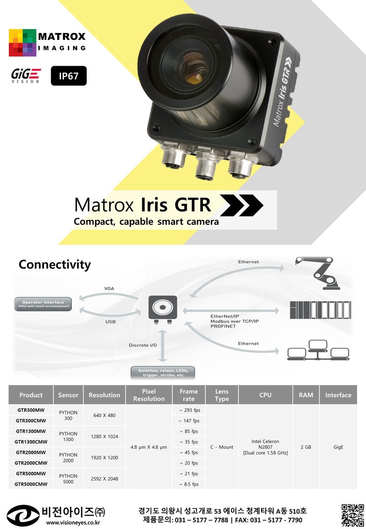 [2020 카탈로그] Matrox Iris GTR 카탈로그 (1438836263) : 네이버 블로그