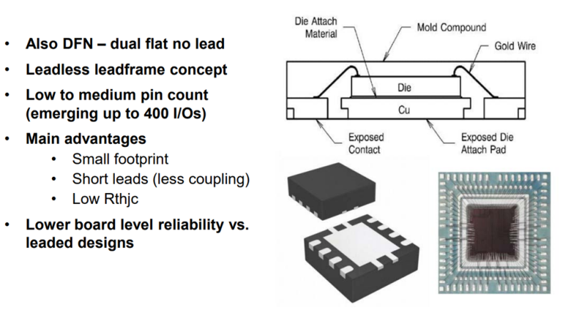 차량용반도체 패키징 기술의 모든것(Lead Frame 방식 위주)_210115 : 네이버 블로그