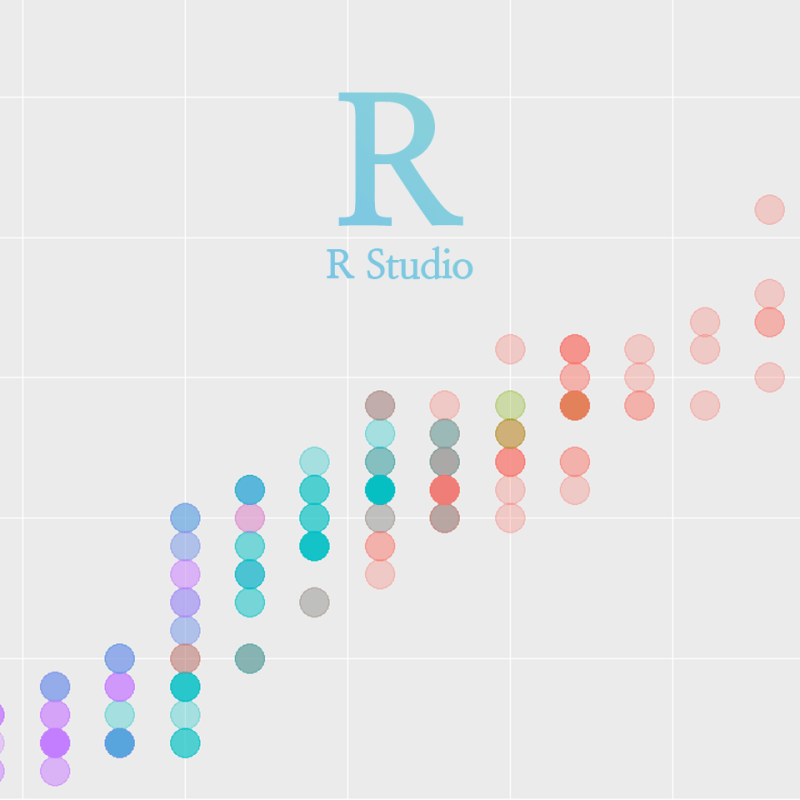 [R] ggplot(), geom_point() (1) 산포도 기본 : 산포도(scatter plot) 점 그래프 그리기 ...
