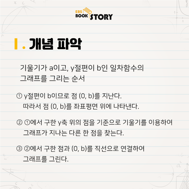한장수학 기울기와 Y절편을 이용하여 일차함수의 그래프 쉽게 그리기 네이버 블로그