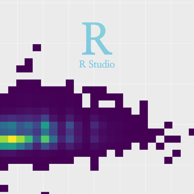[R] ggplot(), geom_bin2d() : 2D Histogram Plot(2차원 히스토그램) 그리기, 좌표평면에(x ...