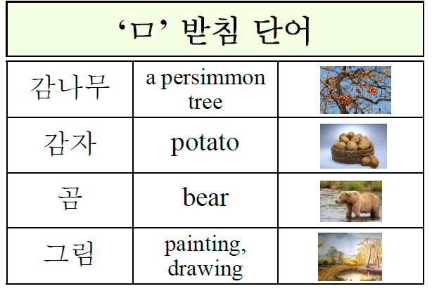 [받침 단어] ‘ㅁ' 받침 단어 모음 : 네이버 블로그