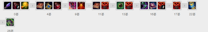 롤 시즌11 서폿 럭스 룬 템트리 스킬트리 공략 네이버 블로그
