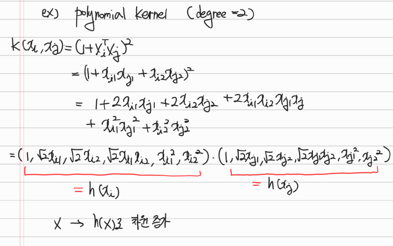 [머신러닝] 서포트벡터머신 개념편(2) : kernel trick : 네이버 블로그