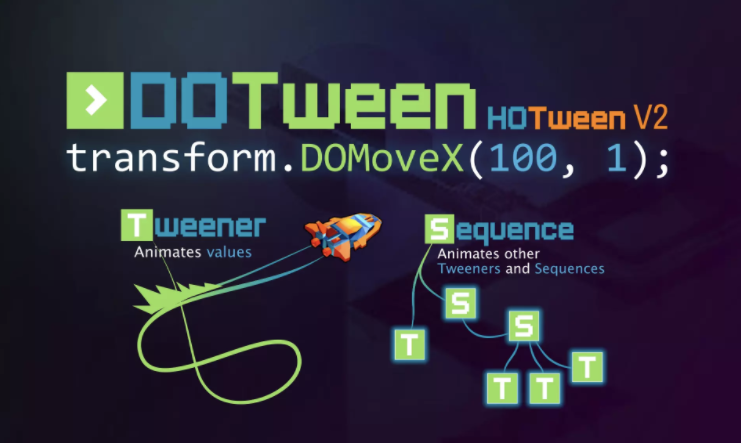 [Unity] 추천 에셋 'DOTween' : 네이버 블로그