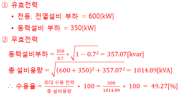 전기기사 실기문제 수용율 부하율 역률 네이버 블로그