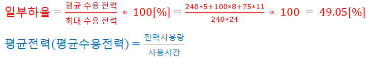 전기기사 실기문제 수용율 부하율 역률 네이버 블로그