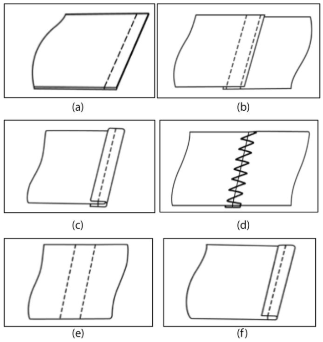 [용어] SPI - Stitch Per Inch (바늘 땀수 가이드) : 네이버 블로그