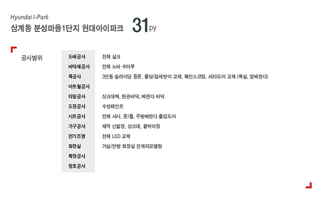 대구 달서구 신당동 신당한화꿈에그린아파트 인테리어 추천 및 제안 네이버 블로그