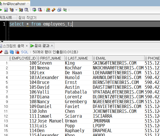 [오라클/SQL] UPDATE : 레코드의 값을 갱신하기, 데이터 수정하기, 데이터 업데이트, 값 변경 : 네이버 블로그