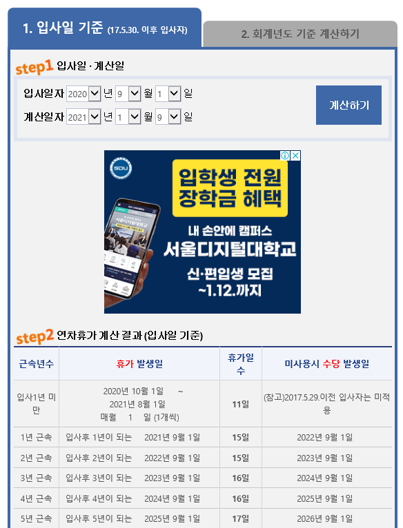 회계연도기준 연차계산 입사일기준 연차 연차발생기준 연차계산법 연차자동계산 연차계산기 연차 개수 연차 월차 연차휴가계산 연차휴가