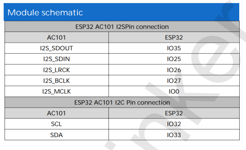 Squeezelite-esp32 Player 만들기 part.2 : 네이버 블로그