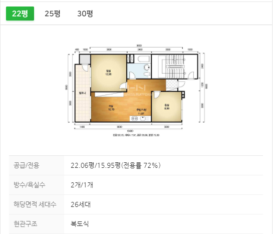 임장기 리모델링추진단계 상일동 명일중앙하이츠 네이버 블로그
