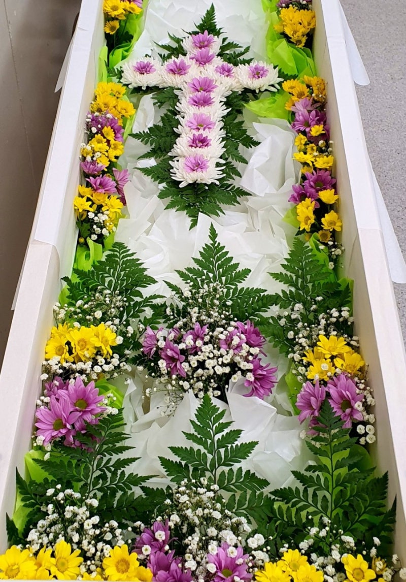천주교 장례 절차와 예절 헌화의 방향 부의봉투 작성하는 법 조문 예절과 순서 네이버 블로그