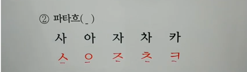 히브리어 모음 읽기 - 한글 자음에 히브리어 모음을 조합한 모음 읽기 강의 1/4 : 아, 이 모음 부호 익히기 : 네이버 블로그