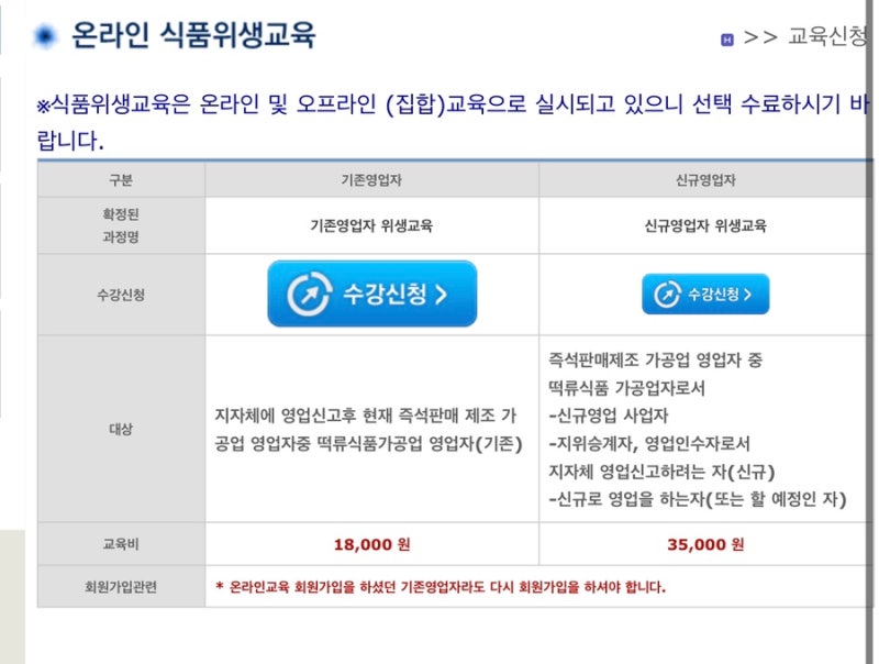 20대 창업 공방 창업일지 2즉석판매제조가공업 사업자등록위생교육앙금떡케이크공방창업 네이버 블로그