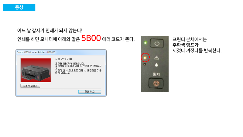 캐논 G3900 에러 리셋 해결방법(5B00, 압소바 패드) : 네이버 블로그