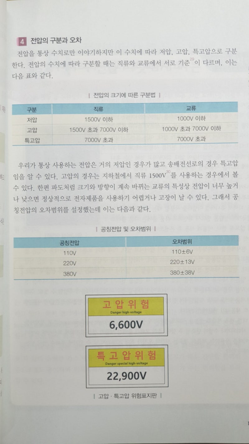 초보 전기인의 입문 도서 추천 한국전기설비규정kec을 반영하여 새롭게 구성한 김기사의 E 쉬운전기 네이버 블로그