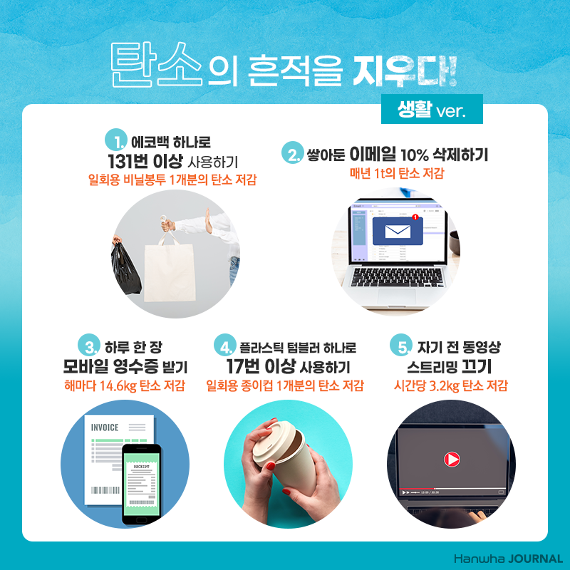 일상 속 탄소 줄이는 기술 한화와 함께 지속가능한 내일을 위한 실천에 동참해보세요 네이버 블로그