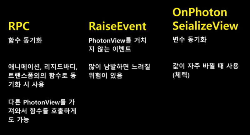 [Unity 3D - Photon] 유니티 기초 - 포톤서버를 이용한 멀티플레이어 게임만들기 | 클리커게임 만들기 | : 네이버 블로그
