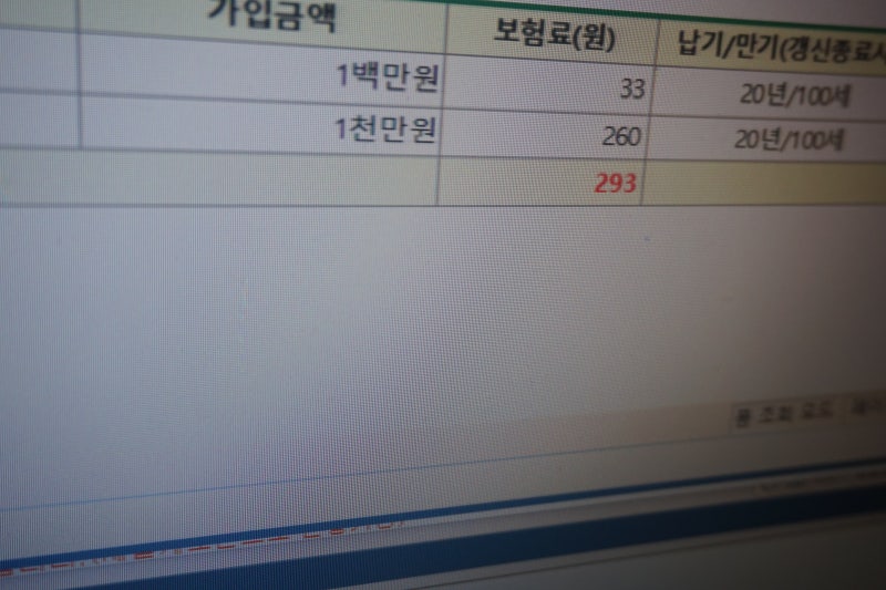 양성뇌종양진단비 암 진단비 지급 안된다고요 네이버 블로그