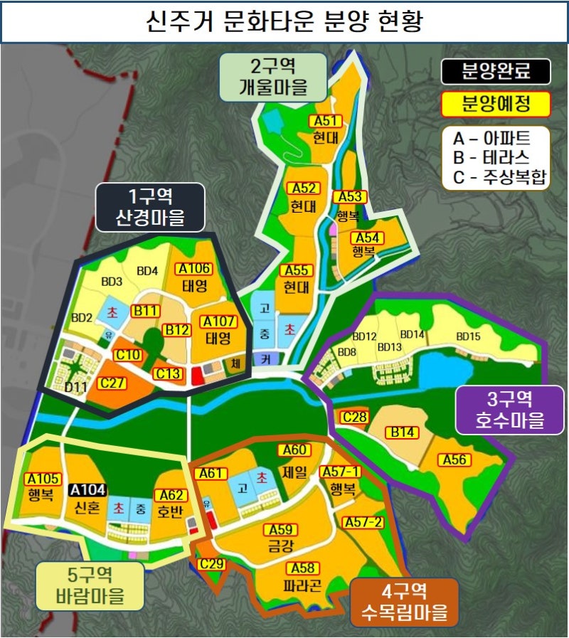 동탄2 신주거 문화타운 분양 계획 네이버 블로그