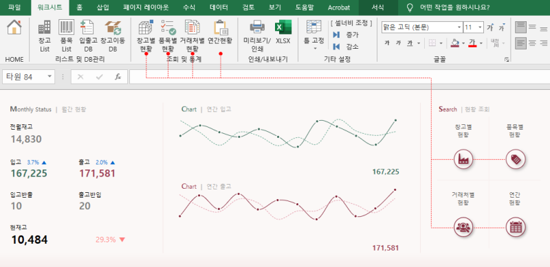 창고별 재고관리 입고출고 파악은 복잡한 Erp보다 엑셀프로그램으로 간편하게~ 재고현황표 엑셀서식 무료 다운로드 네이버 블로그