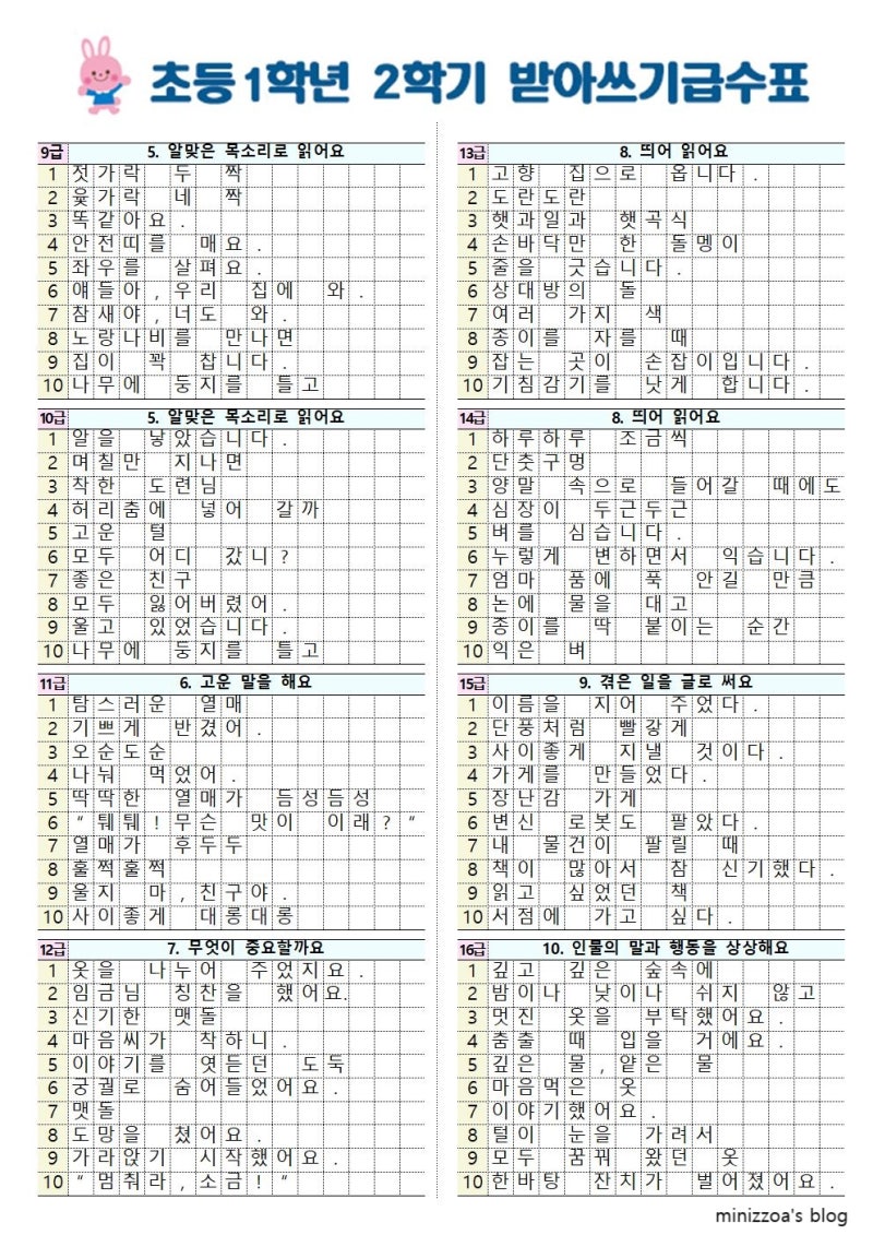 초등1학년2학기 받아쓰기 급수표 초등받아쓰기 급수표 다운로드 파일 네이버 블로그