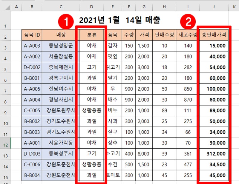엑셀excel 조건 맞는 합 엑셀 Sumif 함수 네이버 블로그