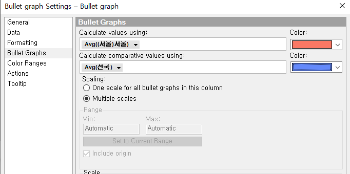 (Spotfire) Visualization Type(Graphical Table) : 네이버 블로그