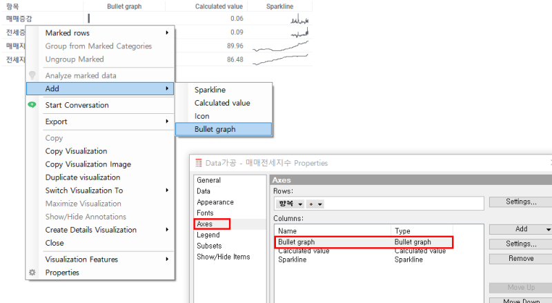 (Spotfire) Visualization Type(Graphical Table) : 네이버 블로그